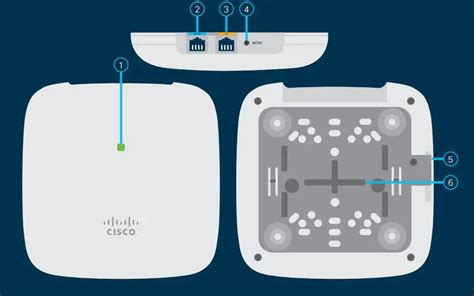 Cisco Business AC Wi Fi Access Point X GbE Port OFF