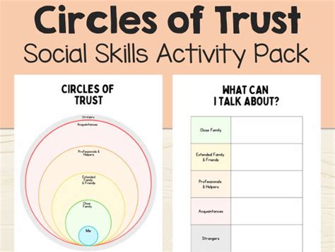 Circle Of Trust Template