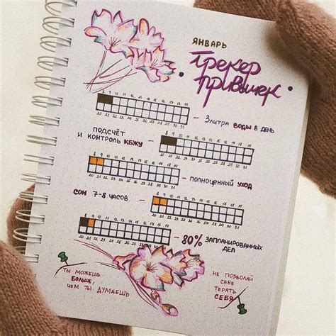 Трекер Привычек Идеи Привычек Лучшая Фото Подборка
