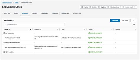 Aws Cdk で Cloudfront Keyvaluestore の L2 Construct がサポートされました（ただし