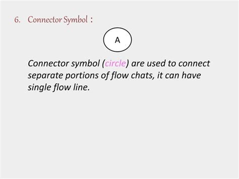 Programming Flowcharts For C Language Pptx Programming Languages