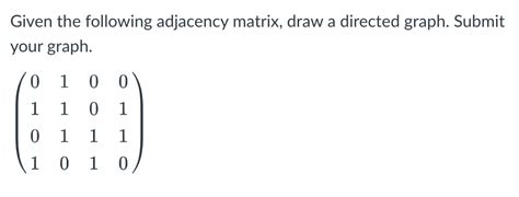 Solved Given The Following Adjacency Matrix Draw A Directed Chegg