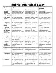 Rubric Analytical Essay Docx Rubric Analytical Essay Qualities Highly Effective Satisfactory