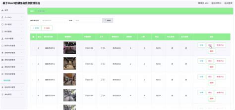 Django计算机毕业设计基于html5的健身房信息管理系统（程序lw）python Csdn博客