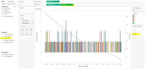 how do i hide unhide certain trend lines when there are many trend