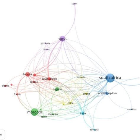 vosviewer network visualization map of country co authorship