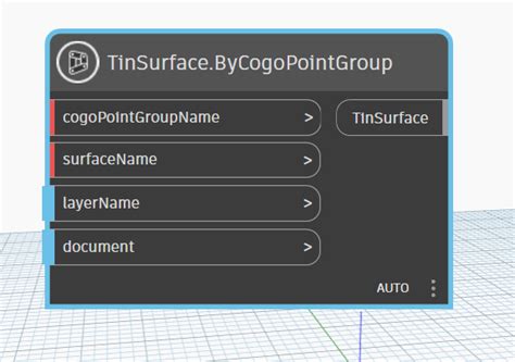 Create Surface From Polyline Point Civil 3d Dynamo