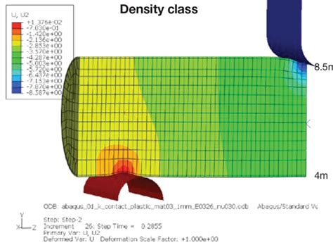 Elastopor And Autofroth Basf Aerospace Materials And Technologies