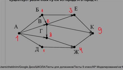 На рисунке схема дорог связывающих города А Б В Г Д Е Ж и К По каждойдороге можно