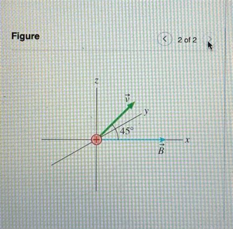 solved a proton moves in the magnetic field b 0 34i t with a