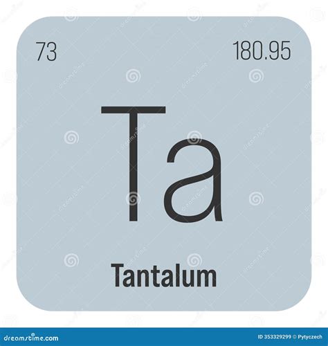 Tantalum Ta Periodic Table Element Stock Vector Illustration Of