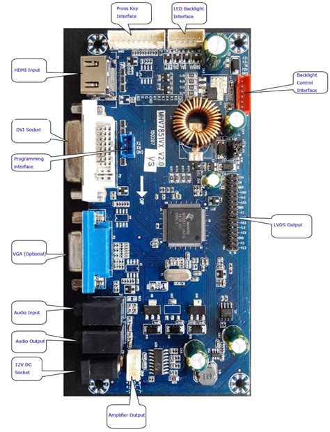 Hdmi Dvi Vga To Lvds Converter 1080p Lcd Monitor Board Buy Vga To Lvds Converter Dvi To Lvds