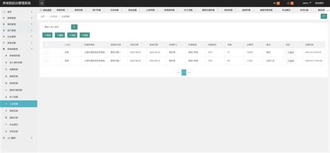 基于springboot的养老院服务管理系统，2万字以上高质量毕业论文范例，附送源码、数据库脚本，项目导入与运行教程，论文撰写教程基于springboot养老院管理系统设计与实现论文 Csdn博客