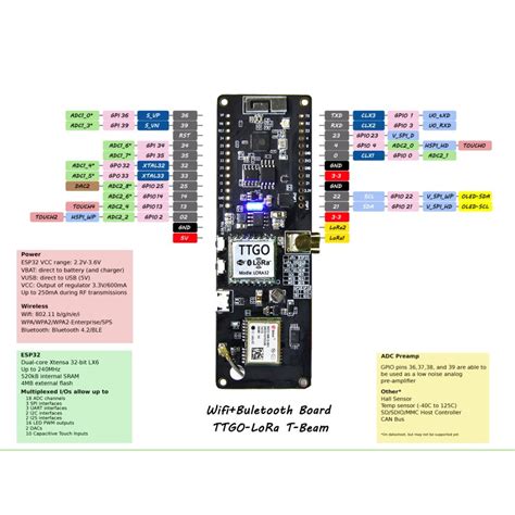 Modulo Ttgo T Beam