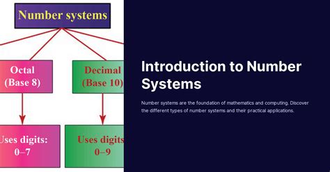 Introduction To Number Systems