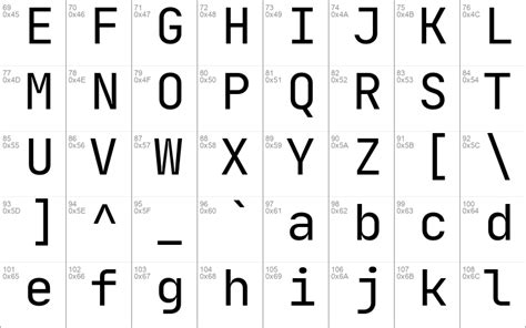 JetBrains Mono Windows Font Free For Personal