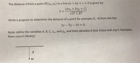 Solved Only Use The Most Basic C Code And Utilize Fabs And