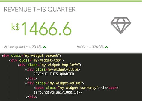 Serenytics Medium Serenytics Medium