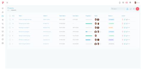 Grow Crm Saas Laravel Project Management Multitenancy By Nextloop