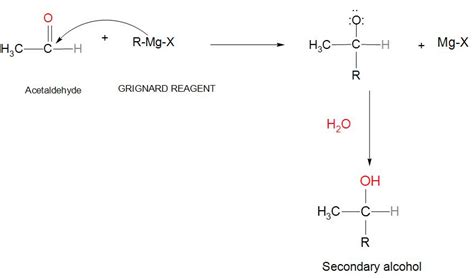 Aldehydes Other Than Formaldehyde React With Grignards Reagent To Give Addition Products Which