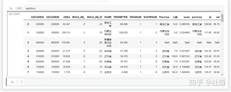 python可视化与basemap数据地图 知乎