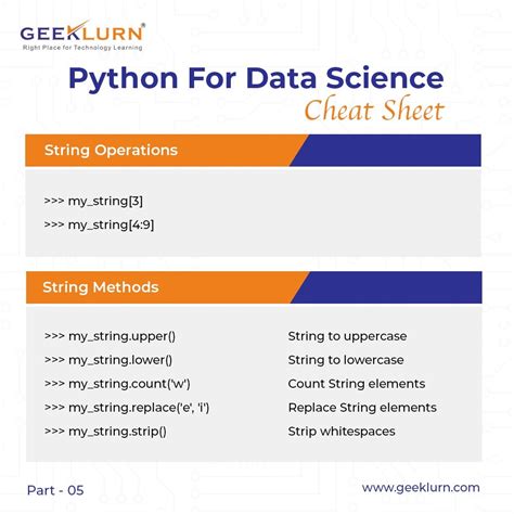 Geeklurn Wednesday Data Tricks Python Cheat Sheet 5 Facebook