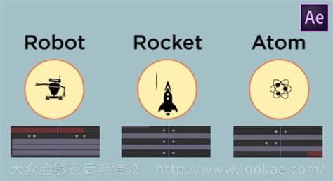 Ae教程：mg图形动画学习基础教程 Pluralsight After Effects Cc Creating Your First
