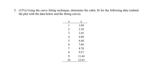 Solved 5 15 Using The Curve Fitting Technique Determine