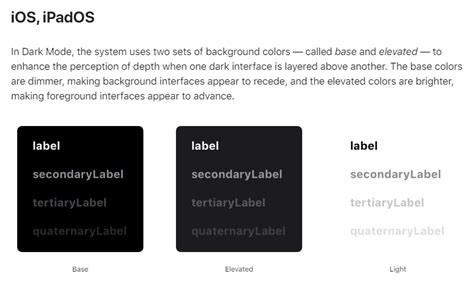 7个原则，看懂「深色模式」设计csdn 深色模式 Csdn博客