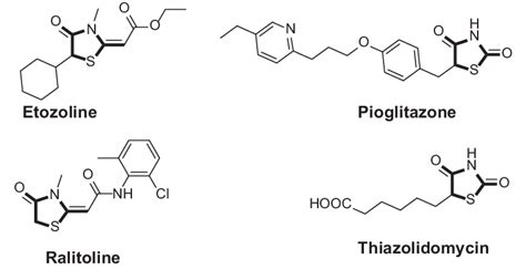Some Biologically Important Thiazolidinone Compounds Download Scientific Diagram