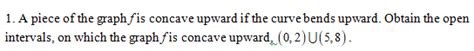 Answered Use The Given Graph Of The Functionf To… Bartleby