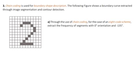 3 Chain Coding Is Used For Boundary Shape