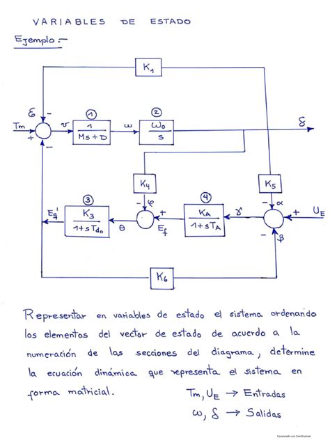 Ejercicio 2 Variables De Estado Pdf