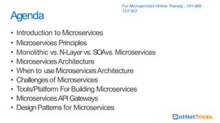 Introduction To Microservices Architecture Pptx