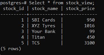 Основы представлений в PostgreSQL SQL Ex blog
