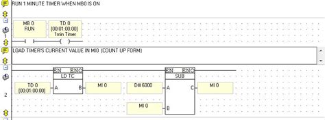 Linearisation Between A Timer And A Mi Vision And Samba Plc Hmi