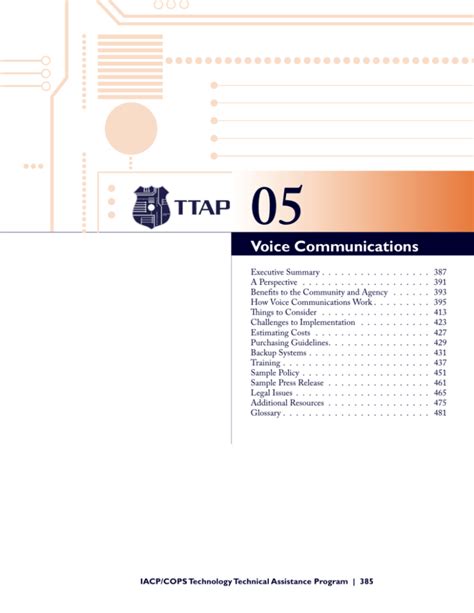 voice communications