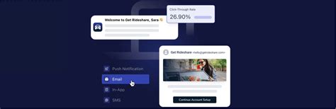 Топ 6 Плагинов для Уведомлений Wordpress Блог Notify Events
