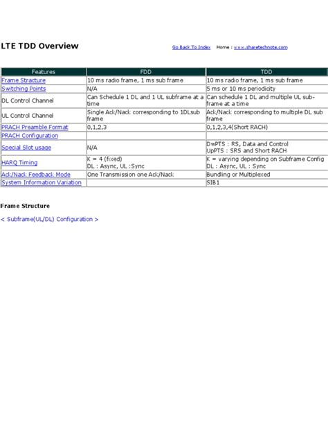 Lte Tdd Overview Pdf