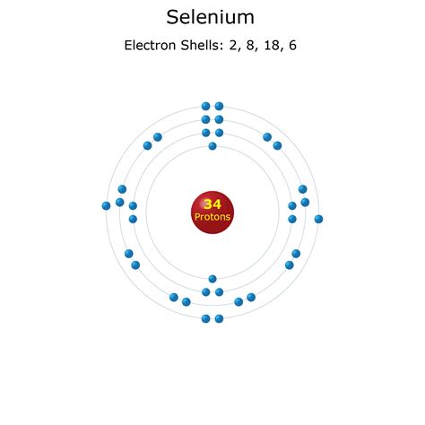 Selenium Facts Element Se Or 34