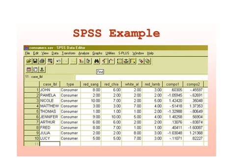 Spss Tutorial Cluster Analysis Pdf Science