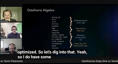 Bikash Kumar Naik On Linkedin Dataanalytics Machinelearning India