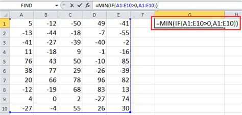 how to find smallest positive value greater than 0 in excel