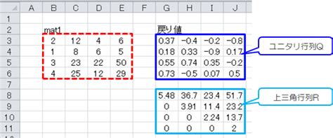 技術計算製作所 行列計算ライブラリ（excel vba） 機械設計に必要な情報とwebアプリ、ソフトウエアを公開しています excel