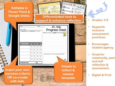 Ib Pyp Assessment Rubrics For The Approaches To Learning Skills Pyp Teaching Tools