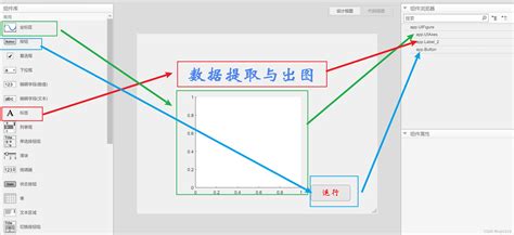 手把手教你写一个matlab App（二）matlab App设计 Csdn博客
