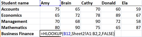 HLOOKUP Function Examples HLOOKUP Formula In Excel