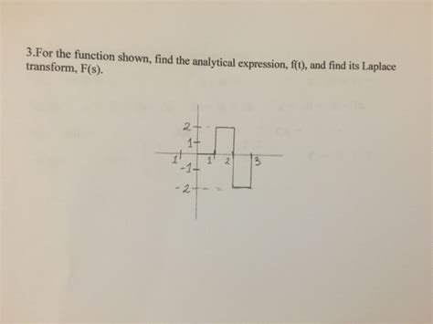 Solved For The Function Shown Find The Analytical