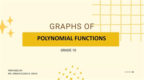 Solution Graphs Of Polynomial Function Studypool
