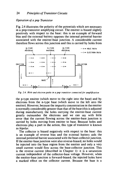 Principles Of Transistor Circuits Introduction To The Design Of Amplifiers Receivers And